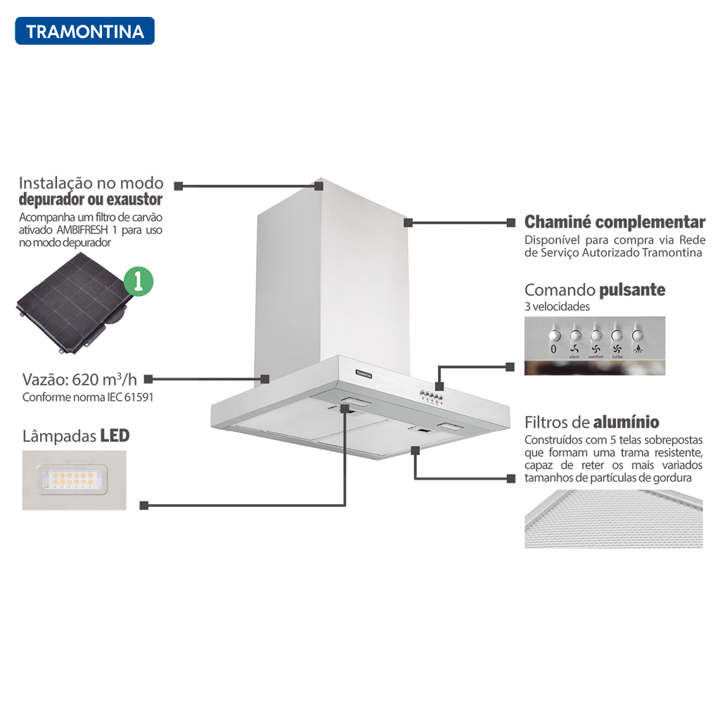 Coifa de Parede Tramontina New Dritta Wall 60cm Aço Inox 220V